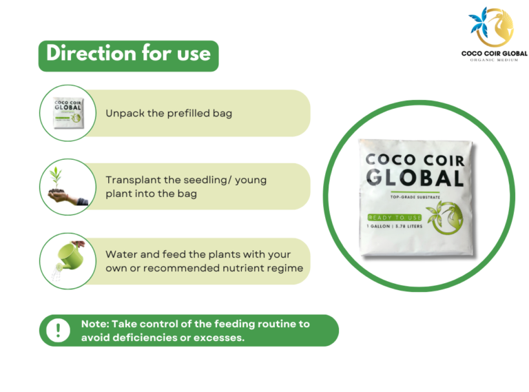 Pre filled Coco Coir Bags 100% natural from coconut husks